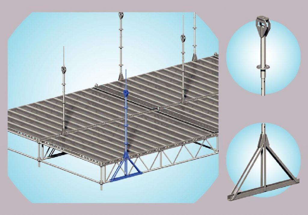 LAYHER: Tot ce trebuie sa stii despre schele – InfoHale